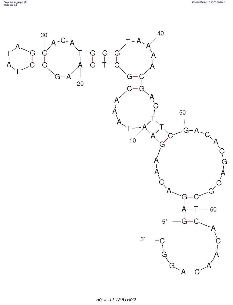 » Apta-Index™ (Aptamer Database)